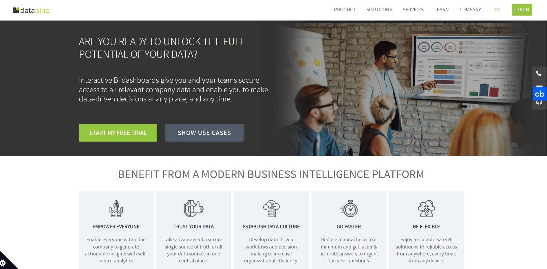 Fundamentals of SaaS Tools You Need to Know! | TTM